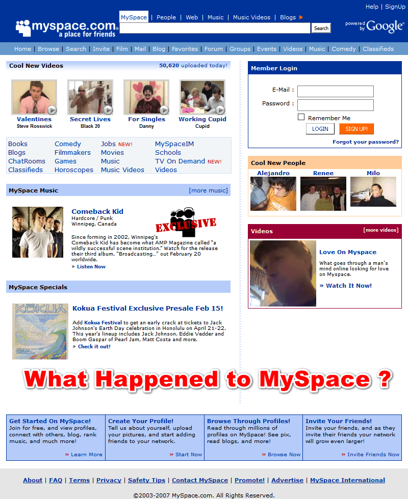 What Happened To Myspace How Did It Fail And What Are The Reasons What Happened To Myspace How Did It Fail And What Are The Reasons